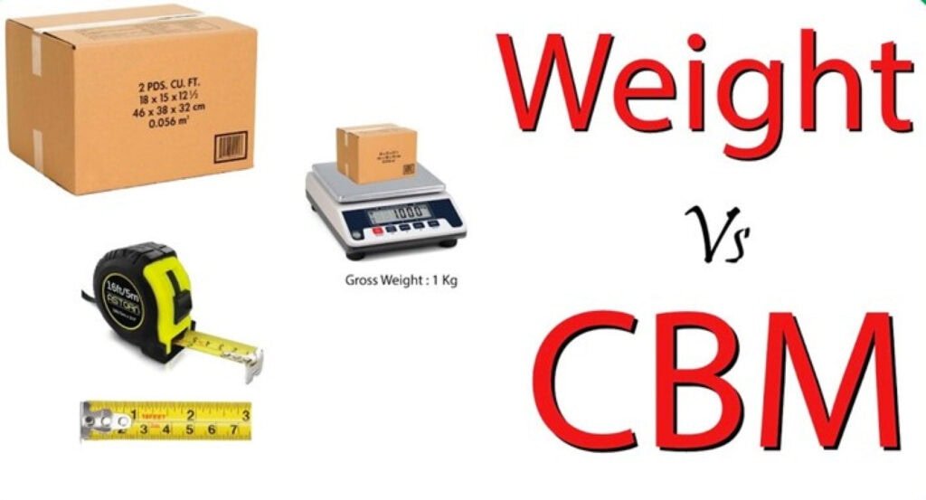 CBM Meaning Everything You Need To Know About Cubic Meter And Shipping